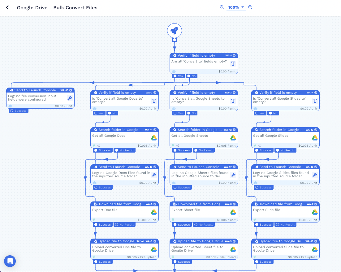 Google Drive - Bulk Convert Files — Wrkflows