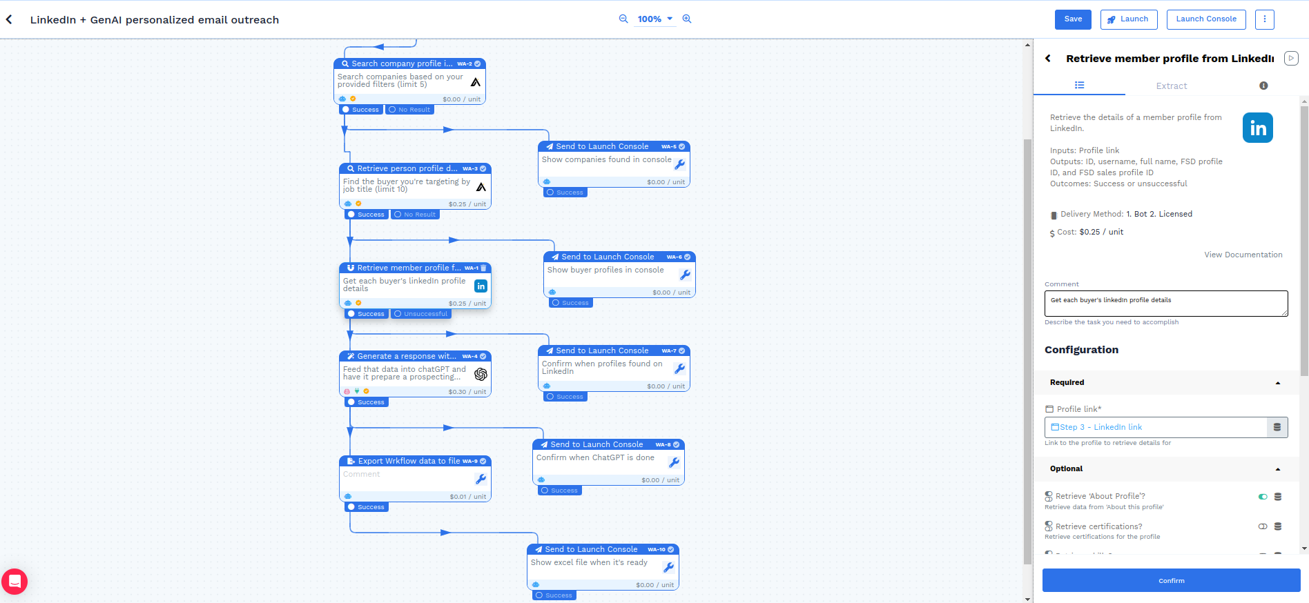 Linkedin Genai Personalized Email Outreach — Wrkflows 